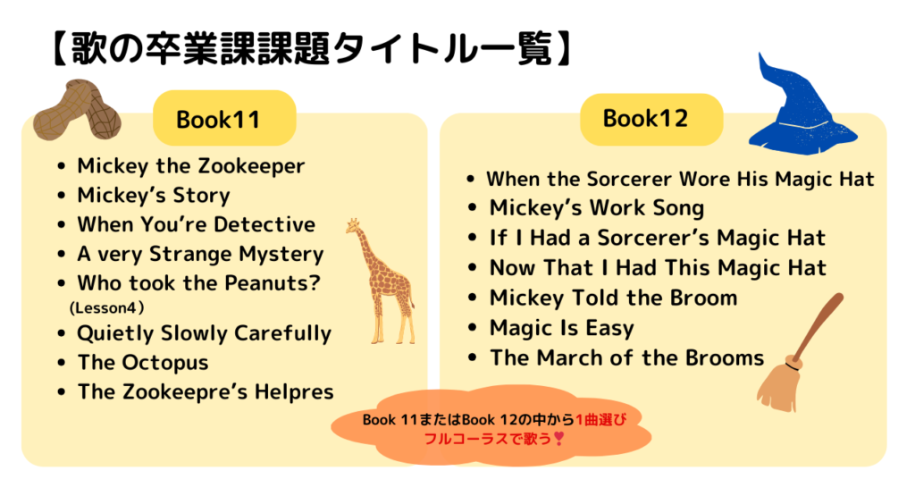 【DWE】2024年版！卒業課題の内容と応募方法の注意事項を紹介 | RiriのDWEおうち英語ブログ